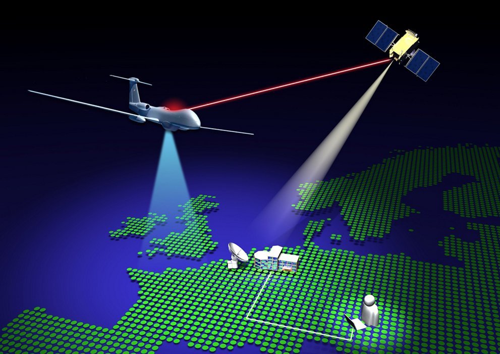 Geavanceerde lasercommunicatiesatelliet gelanceerd met nieuwe generatie ...